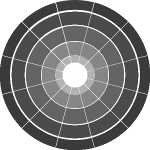 Teoría del color: la luz en la edición de vídeos - 35mm escuela